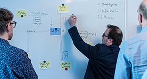 Solid System Team: Die Experten für CAD CAM PDM PLM MBSE ERP